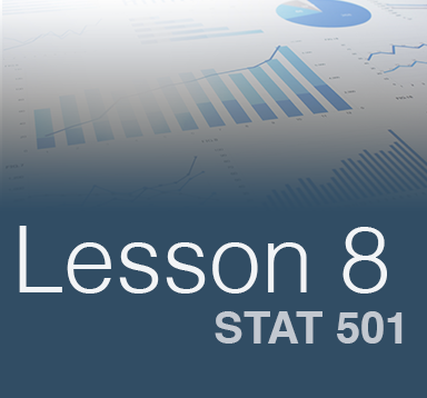 STAT 501 | Regression Methods